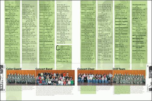 Creating an Interesting and Informative Yearbook Index Design – The ...